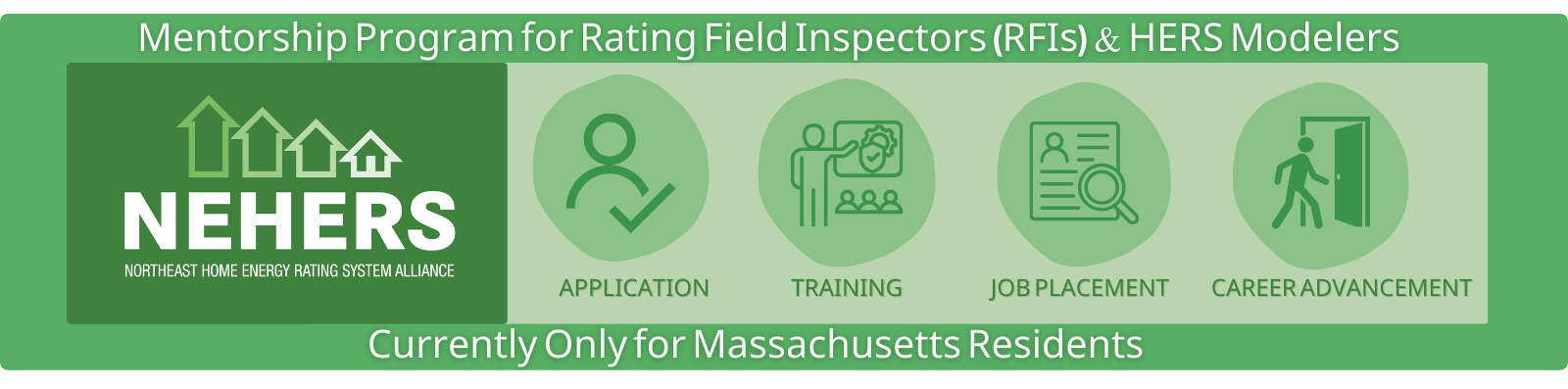 Mentorship || NEHERS